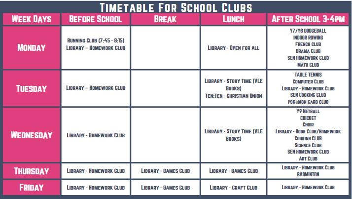 Enrichment - Bluecoat Trent Academy